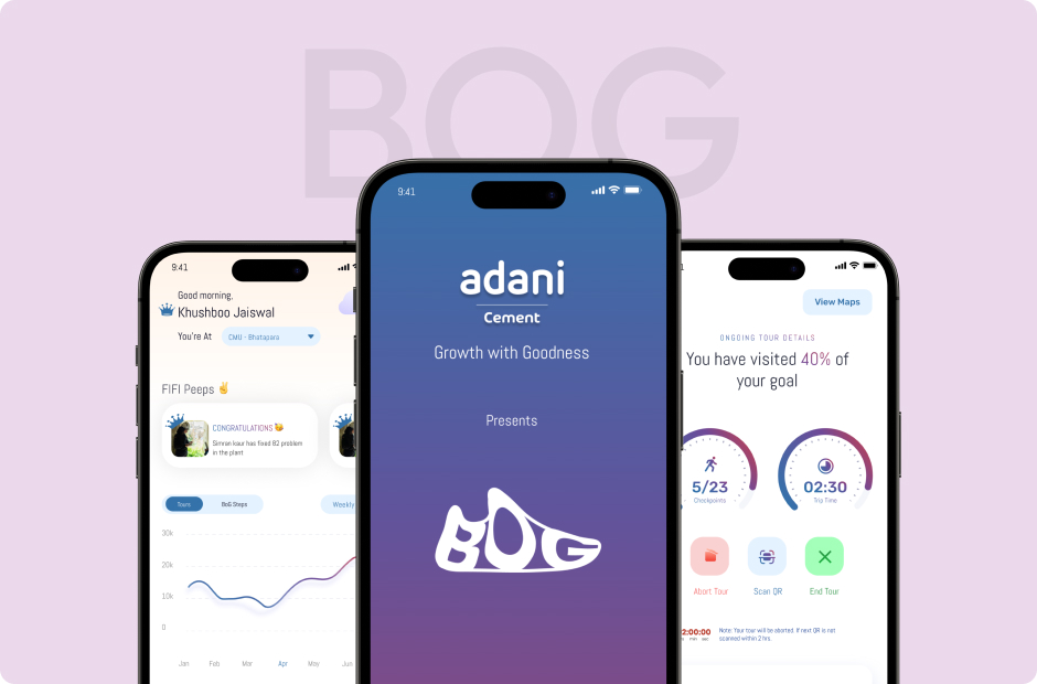 WeCare HSE Platform - Adani Cement Safety App Design by YouiOcean ...